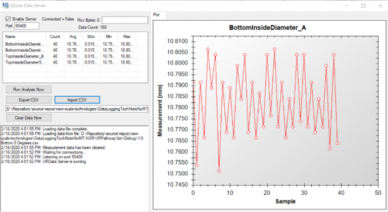 The Cobot Ecosystem for Automated Gauging | New Scale Robotics